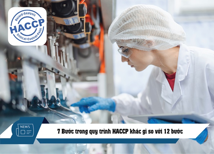 7 bước trong quy trình HACCP - Chi tiết nhất 2025